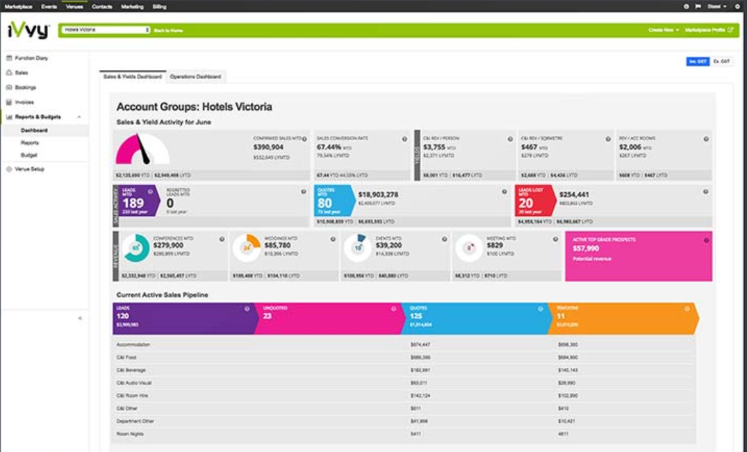 iVvy Venue Management Software 2024 – Reviews, Preise & Live-Demos