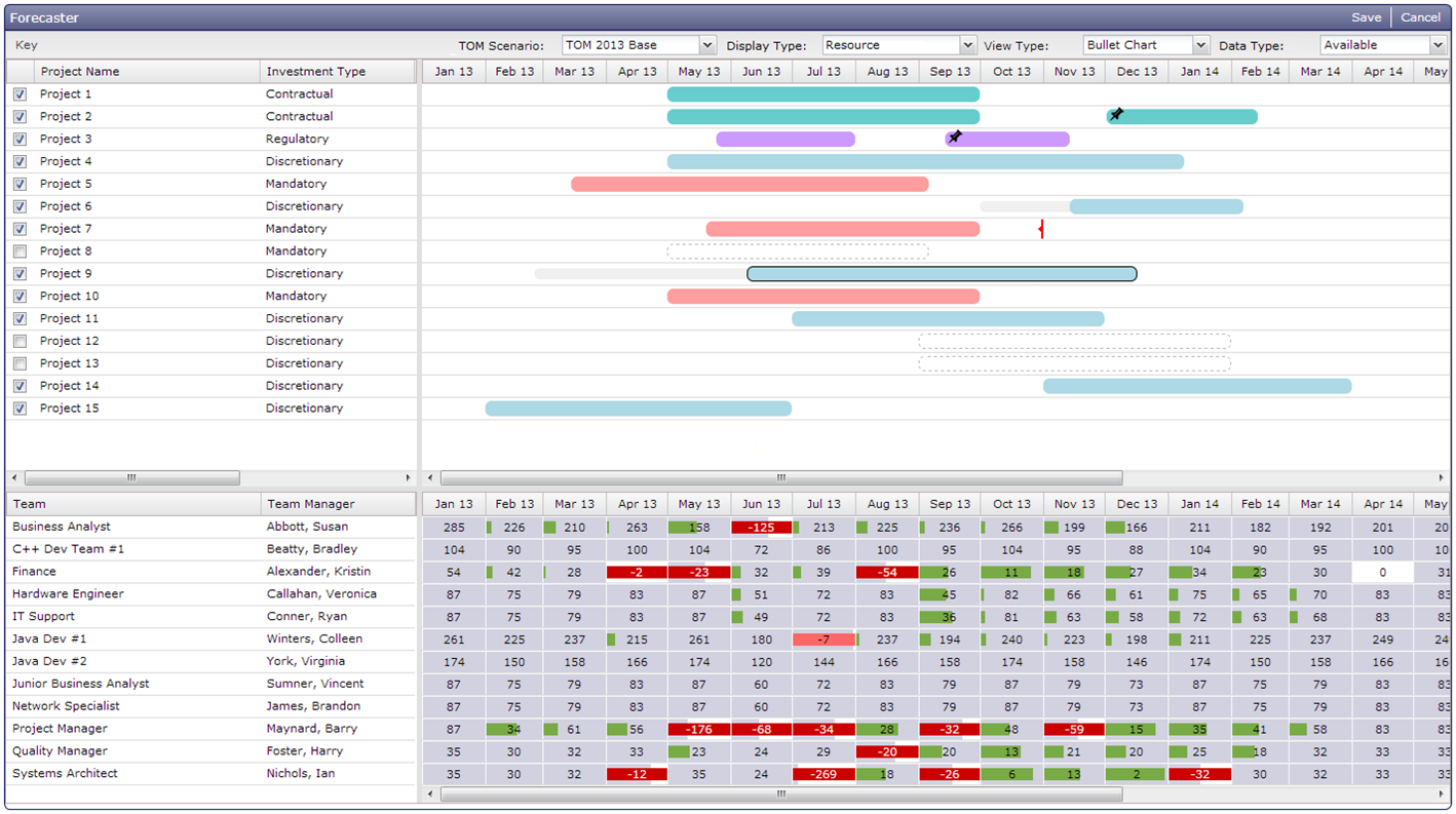 SmartCore | Reviews, Pricing & Demos - SoftwareAdvice NZ