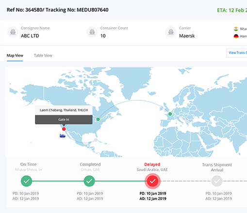 GoComet Software - 2025 Reviews, Pricing & Demo