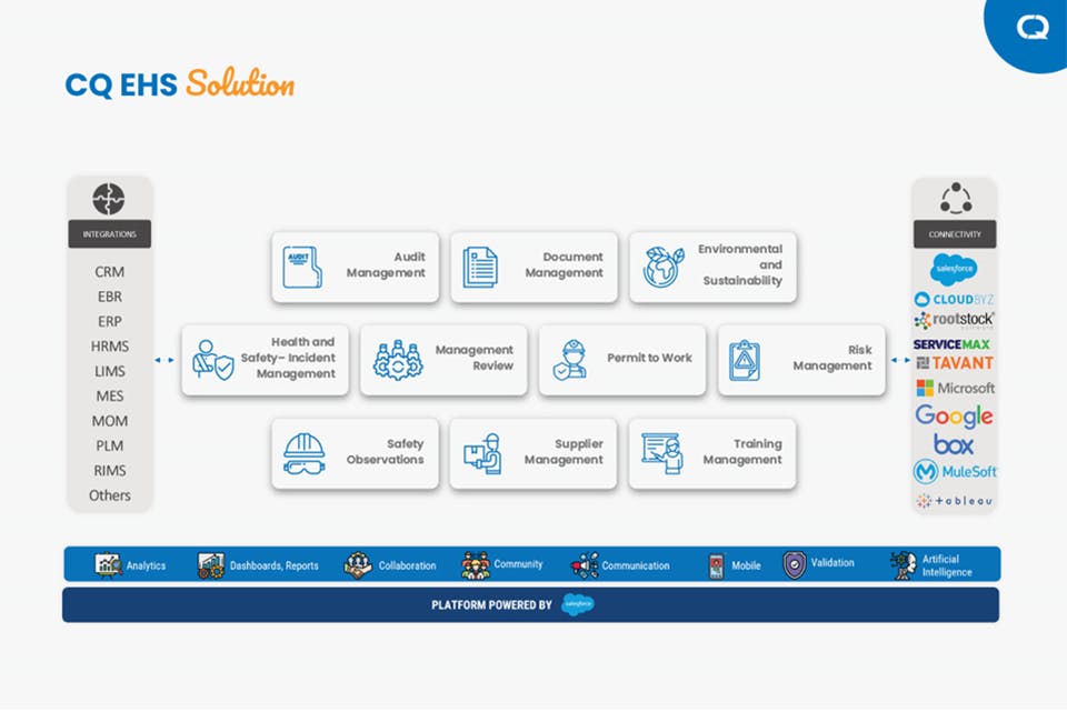 ComplianceQuest Pricing, Alternatives & More 2023 - Capterra
