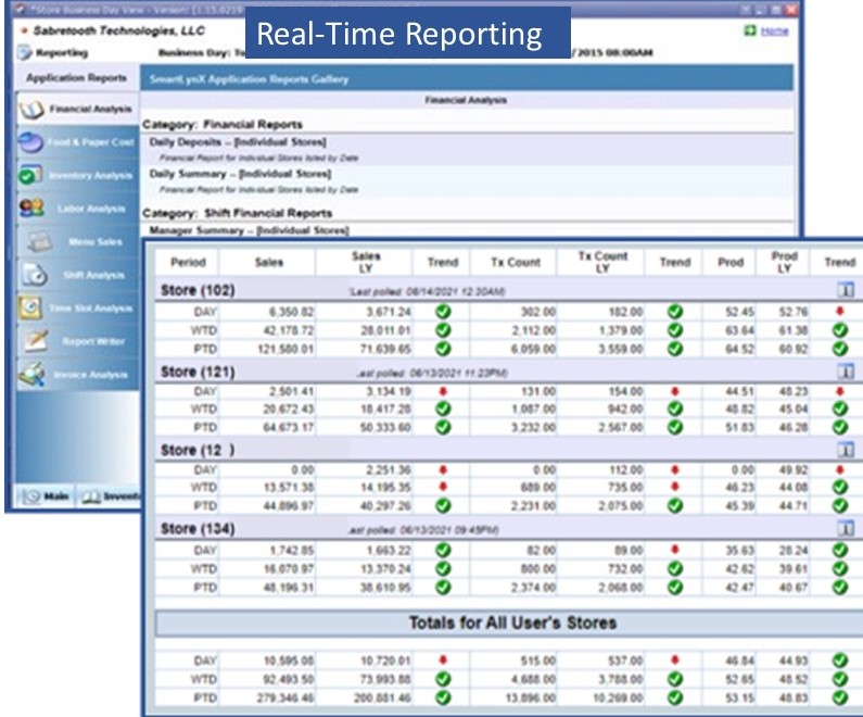 SmartLynx Pricing, Alternatives & More 2023 | Capterra