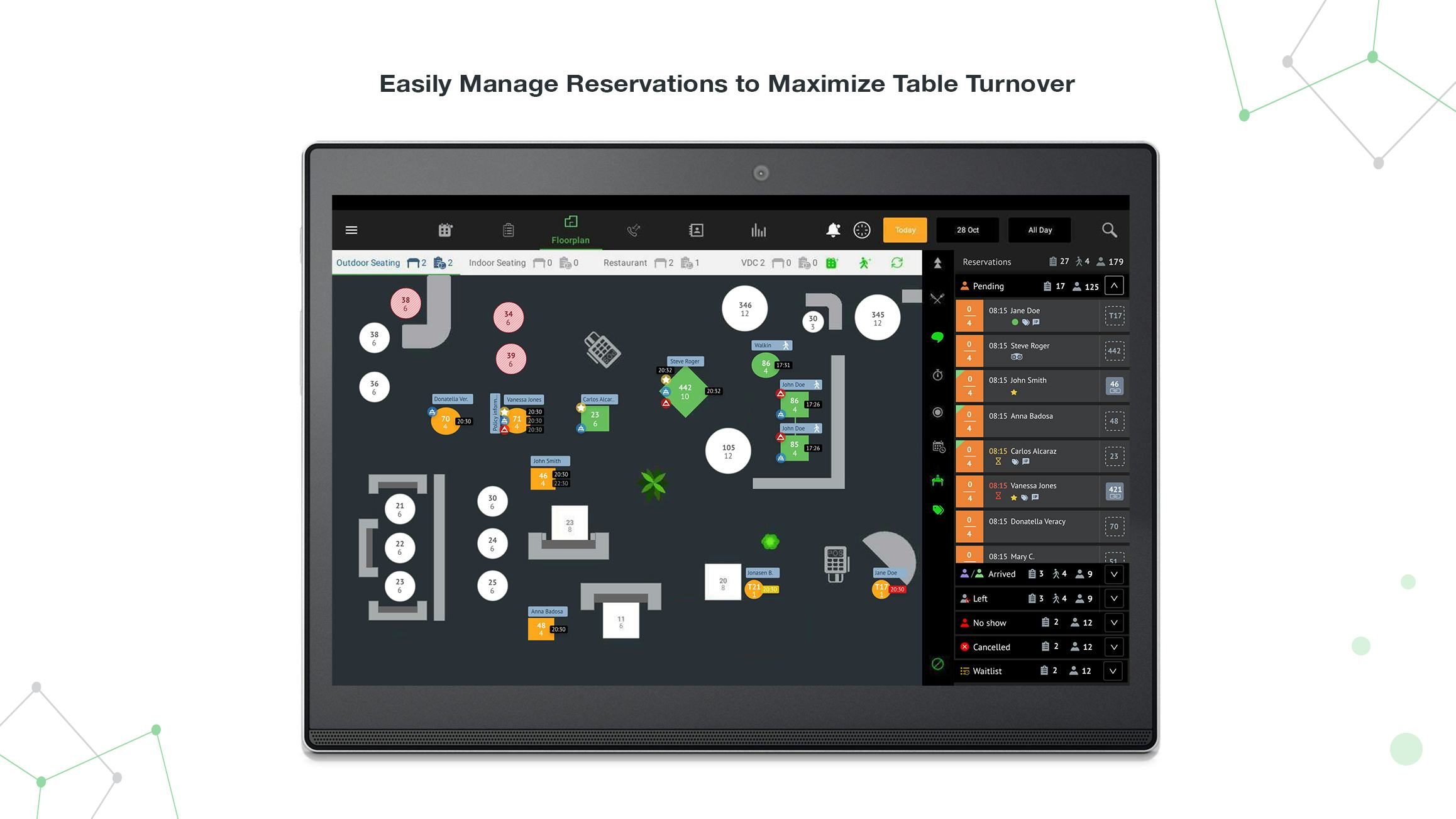 SerVme Reviews, Cost & Features | GetApp Australia 2023