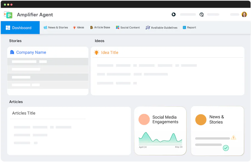 AI Amplifier Agent Pricing, Cost & Reviews - Capterra UK 2026