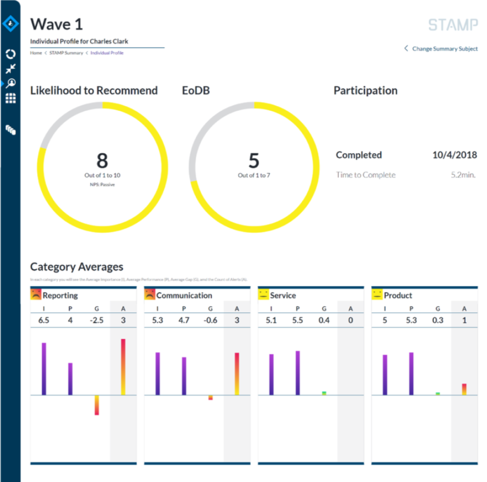 STAMP Software - 2024 Reviews, Pricing & Demo
