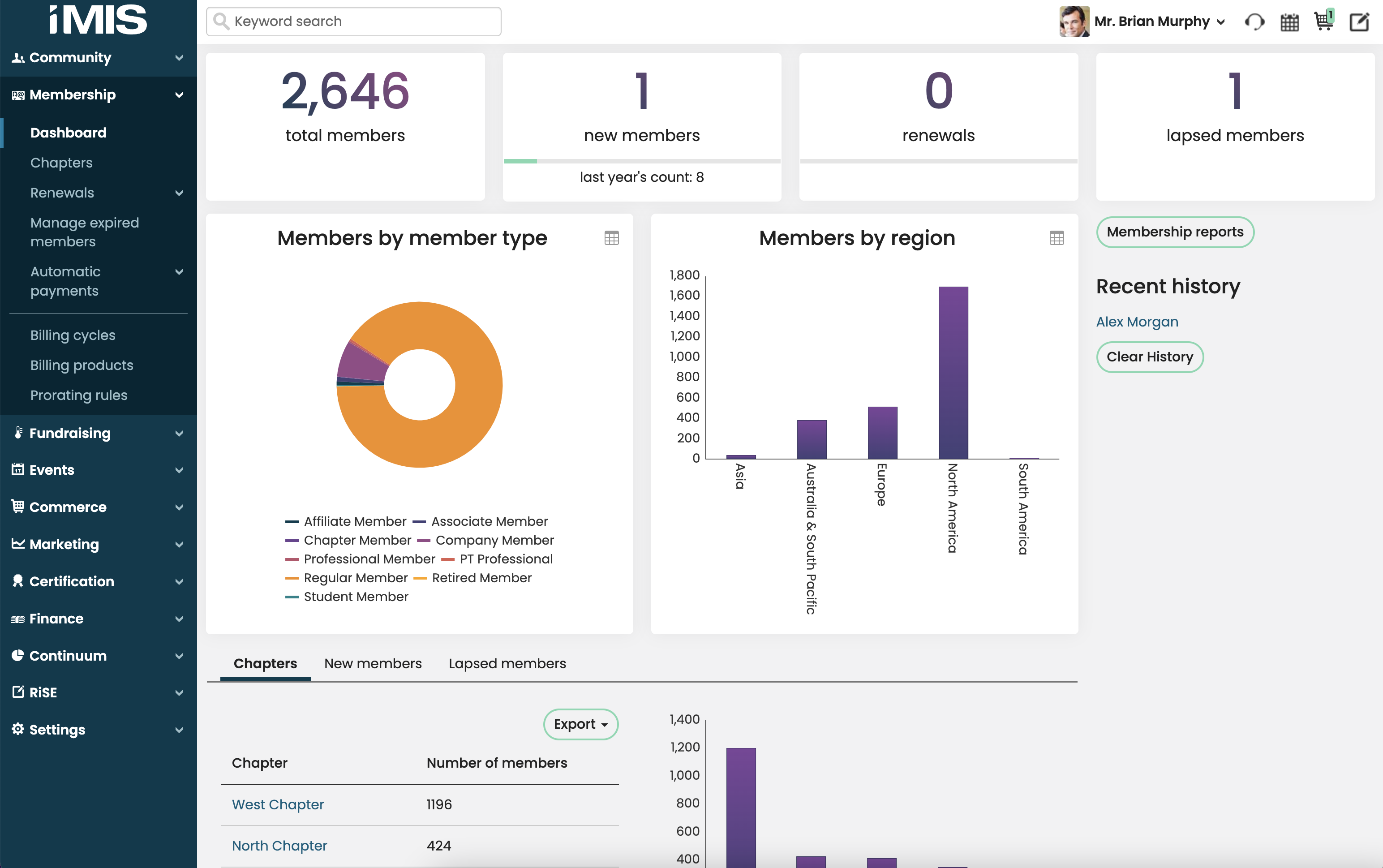 iMIS Software - 2024 Reviews, Pricing & Demo