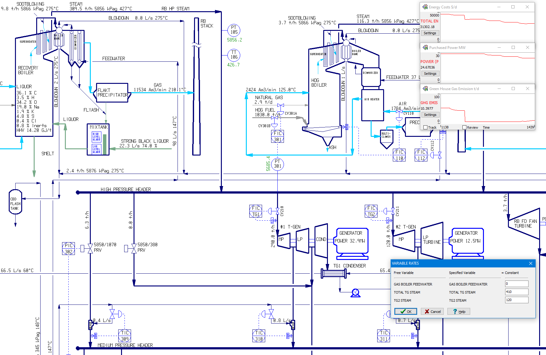 CADSIM Plus | Reviews, Pricing & Demos - SoftwareAdvice NZ