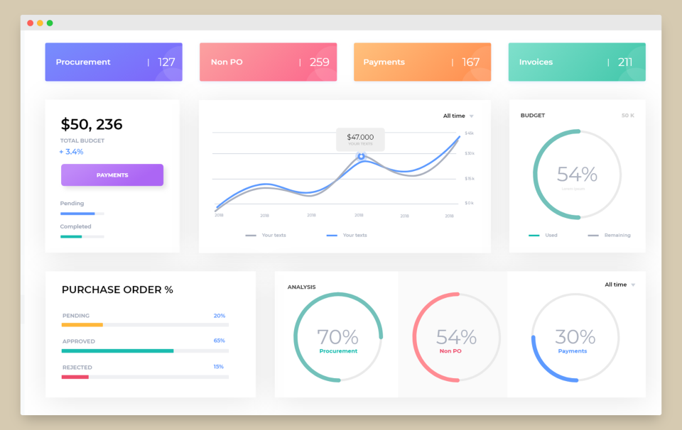 Finly.io Cost & Reviews - Capterra Australia 2023