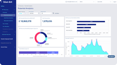 VATBox Pricing, Alternatives & More 2023 - Capterra