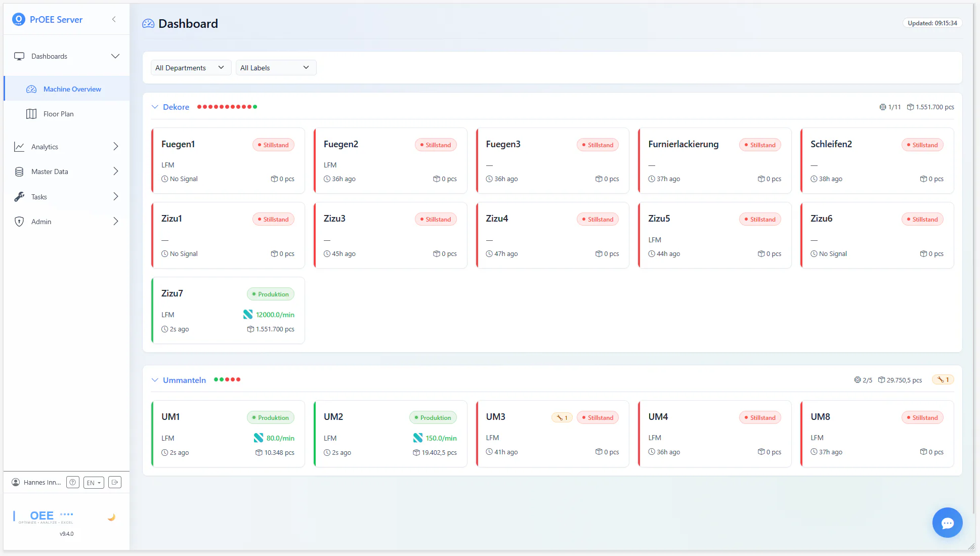PrOEE Pricing, Reviews & Features - Capterra Canada 2026