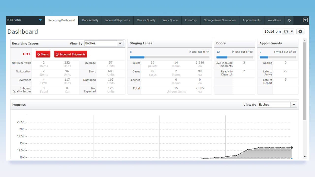Blue Yonder Warehouse Management Software - 2025 Reviews, Pricing & Demo