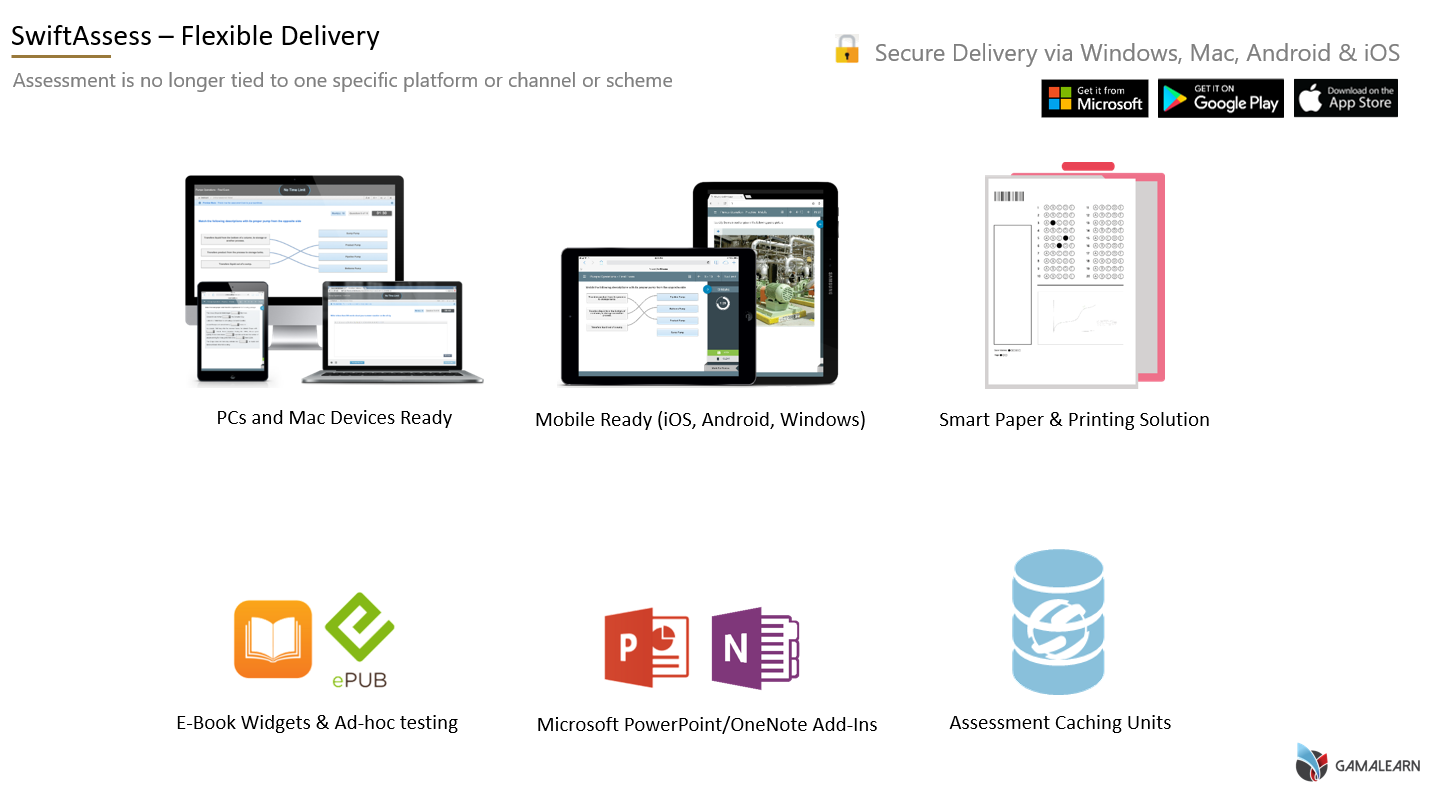 SwiftAssess Software - 2024 Reviews, Pricing & Demo