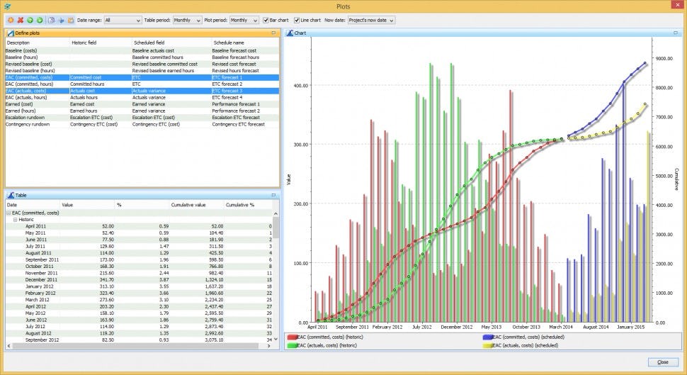 Cleopatra Enterprise | Reviews, Pricing & Demos - SoftwareAdvice AU