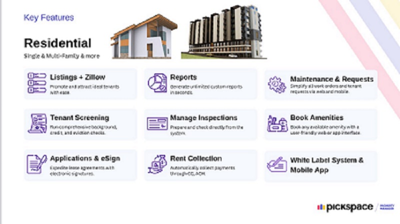 Pickspace Software Reviews, Demo & Pricing - 2024