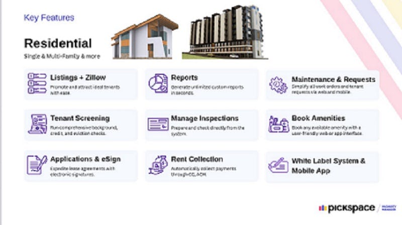 Pickspace | Reviews, Pricing & Demos - SoftwareAdvice IE