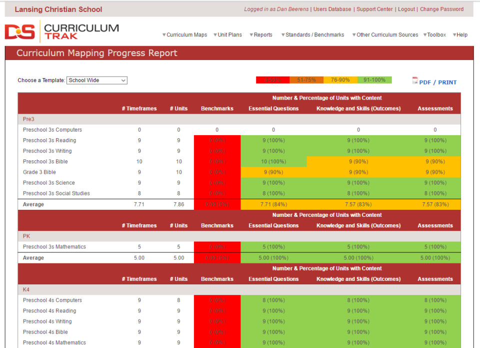 Curriculum Trak Pricing, Alternatives & More 2025 | Capterra