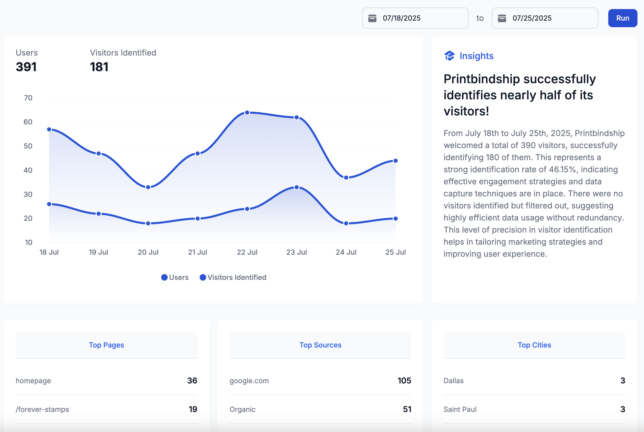 DataShopper Pricing, Alternatives & More 2025 | Capterra