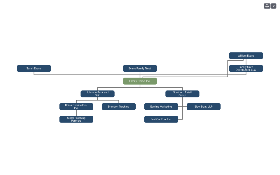 Lextree Pricing, Alternatives & More 2023 | Capterra
