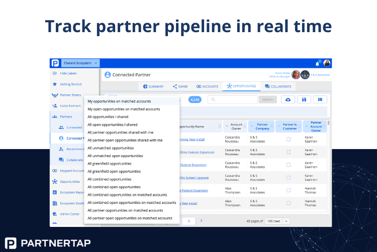 PartnerTap Pricing, Alternatives & More 2025 | Capterra