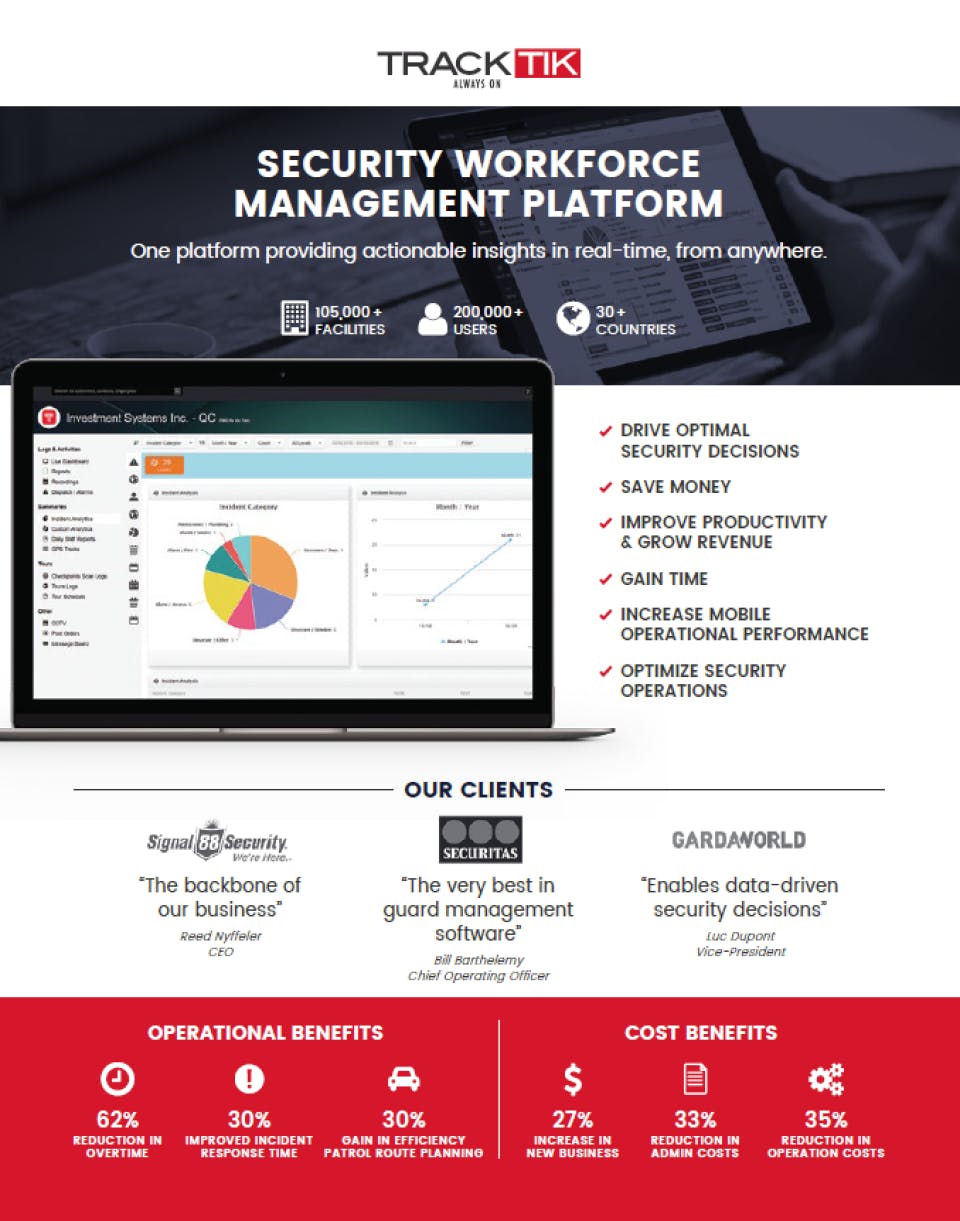 TrackTik Pricing, Alternatives & More 2023 | Capterra