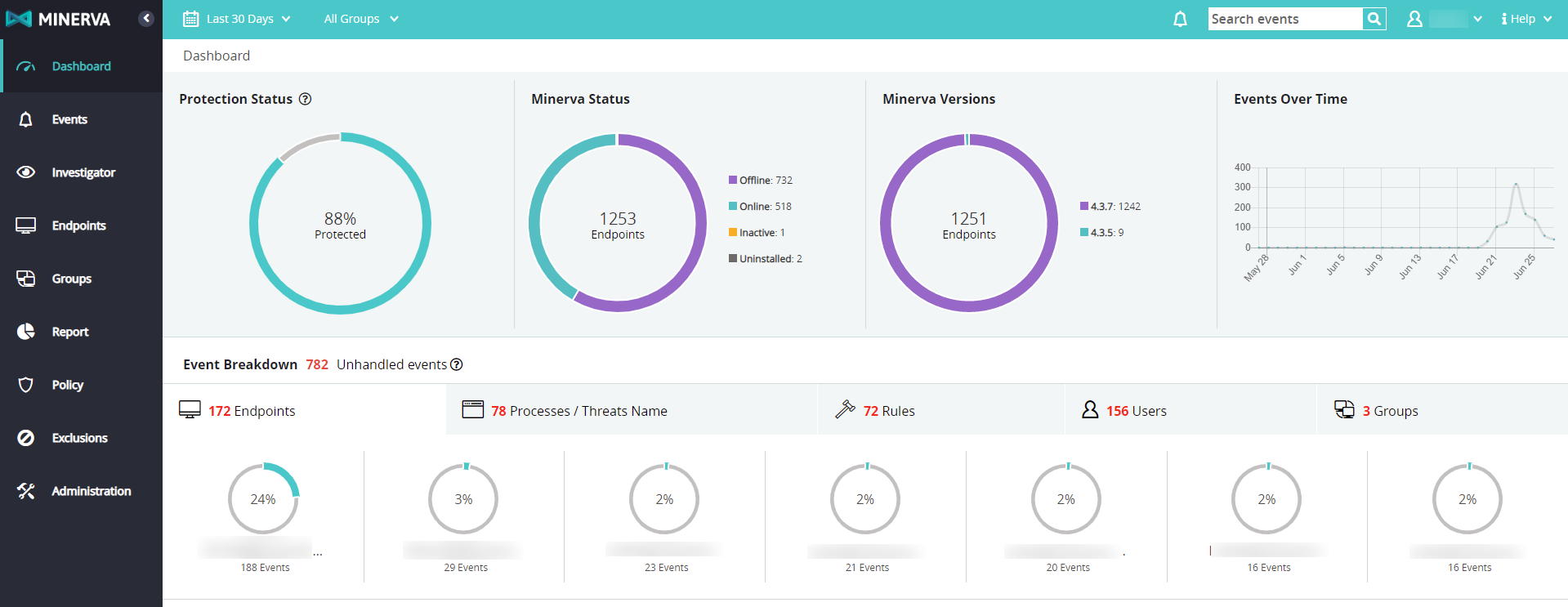Armor Software - 2025 Reviews, Pricing & Demo
