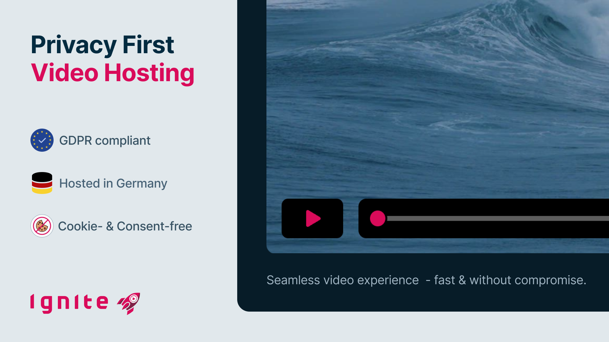 Ignite Pricing, Alternatives & More 2025 | Capterra