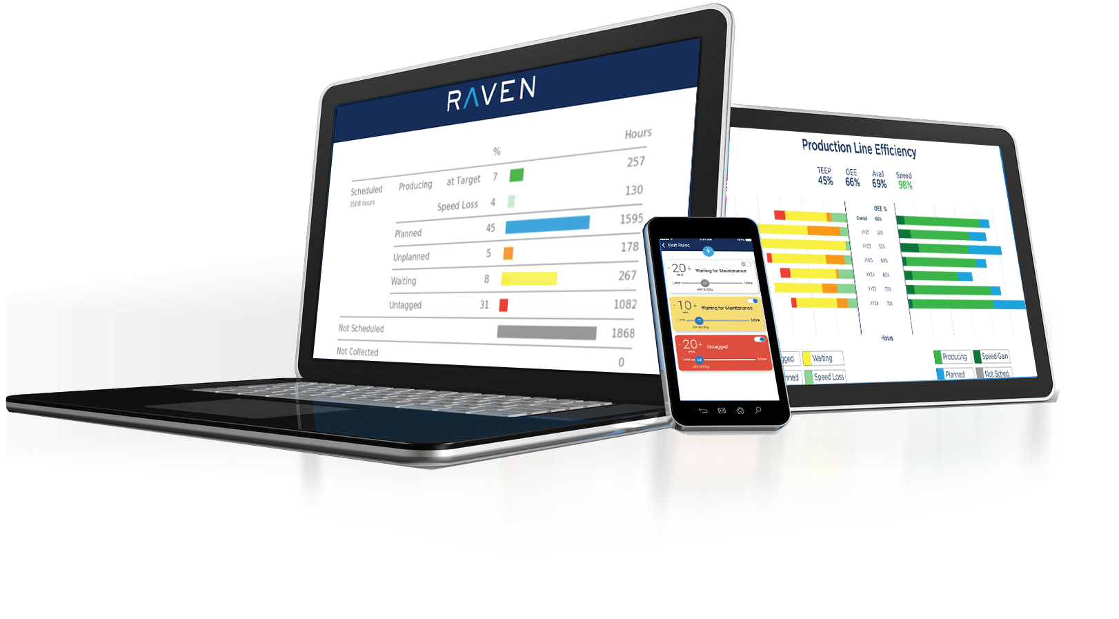 Raven.ai Pricing, Alternatives & More 2025 | Capterra