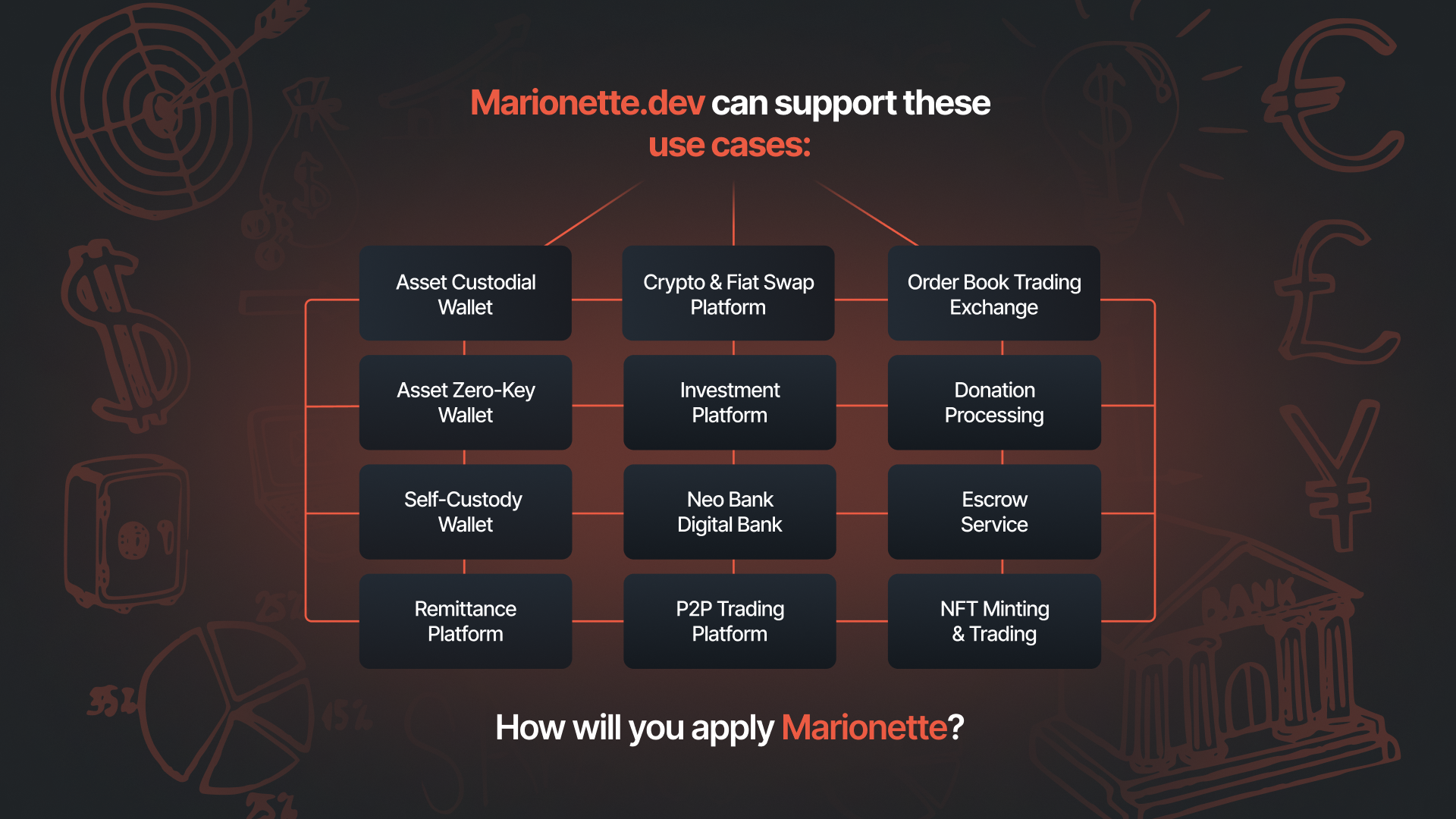 Marionette.dev Software - 2023 Reviews, Pricing & Demo