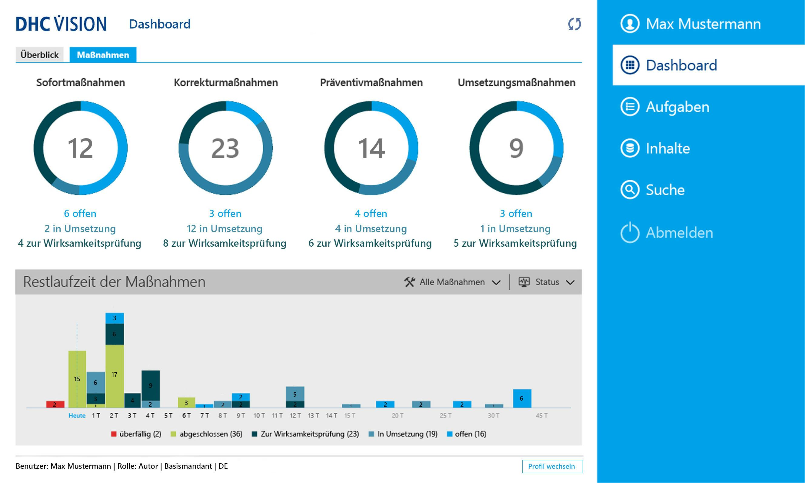 DHC VISION | Bewertungen, Preise und Demos – SoftwareAdvice DE