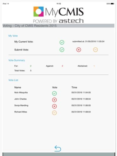 CMIS - Opiniones, precios y características - Capterra España 2025