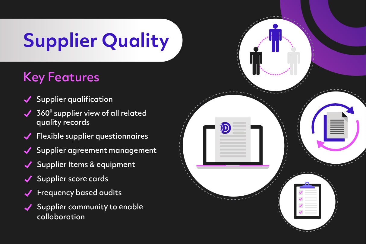 Dot Compliance: precios, funciones y opiniones | GetApp México 2022