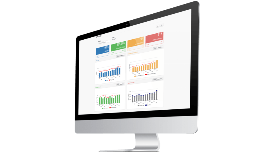 OEE Tracker Pricing, Alternatives & More 2022 - Capterra