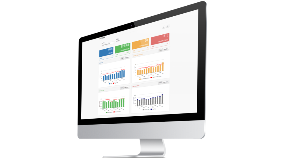 OEE Tracker Pricing, Cost & Reviews - Capterra UK 2025