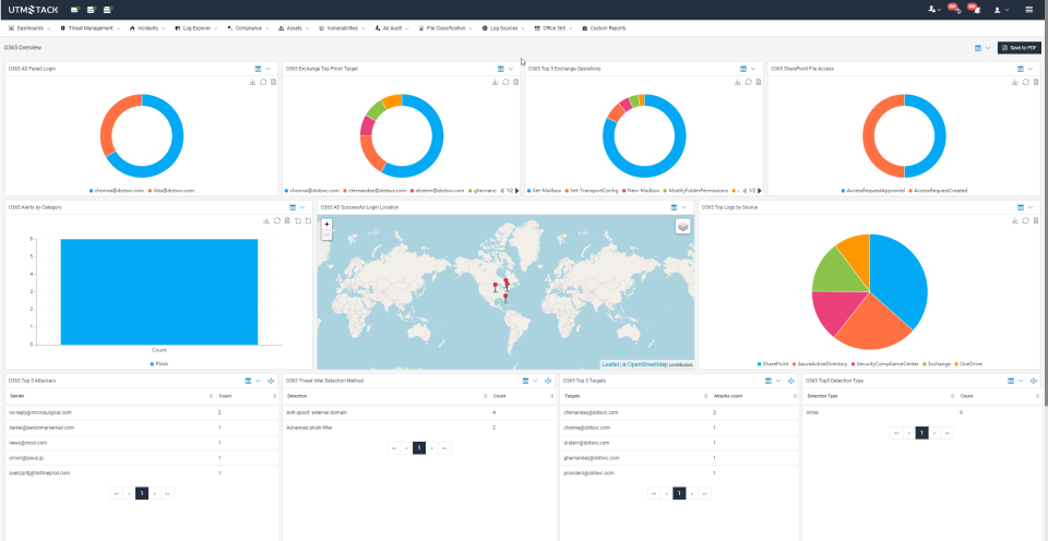 UTMStack Pricing, Alternatives & More 2025 | Capterra