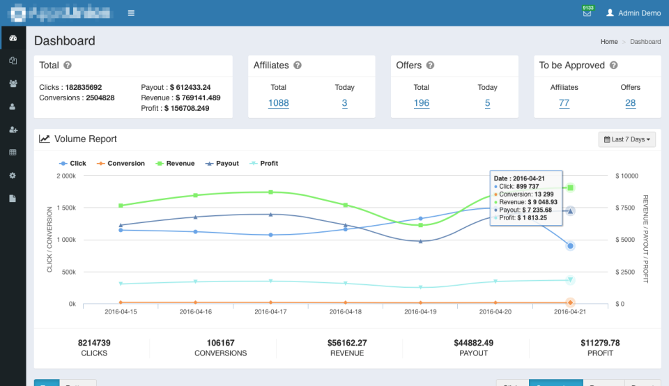 Offerslook Pricing, Alternatives & More 2023 | Capterra