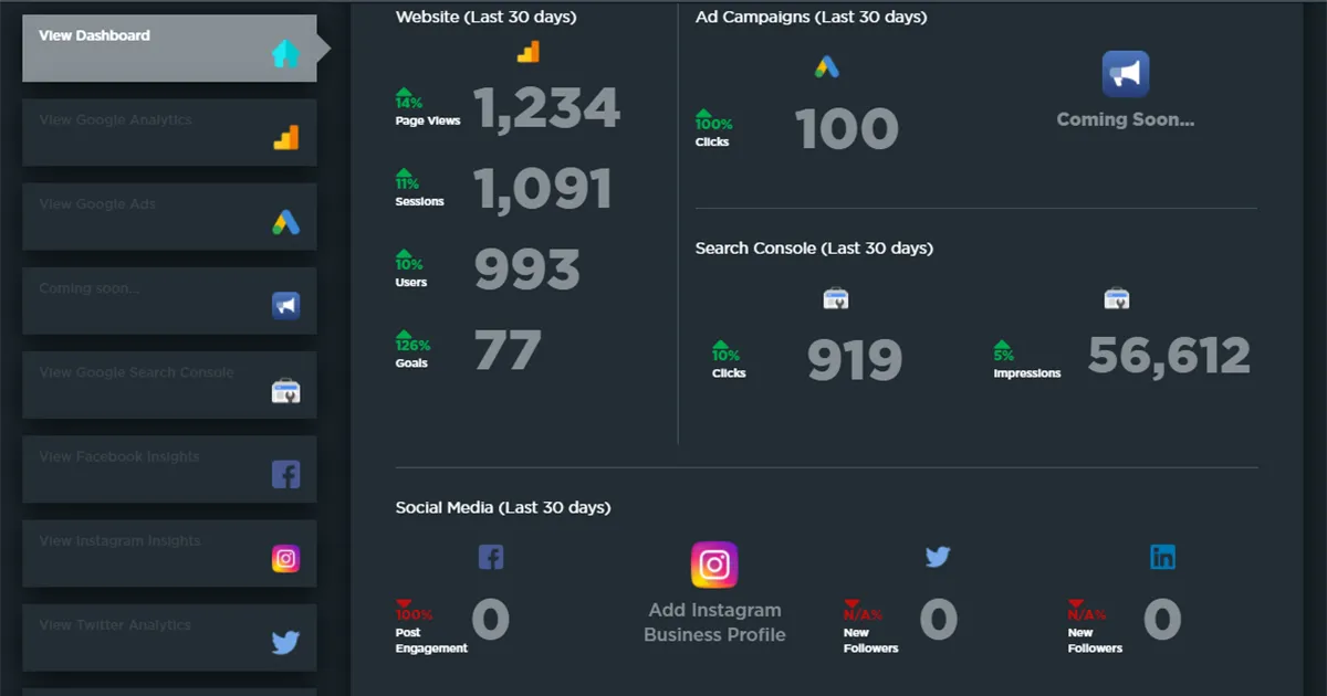 Elementary Analytics Software - 2024 Reviews, Pricing & Demo