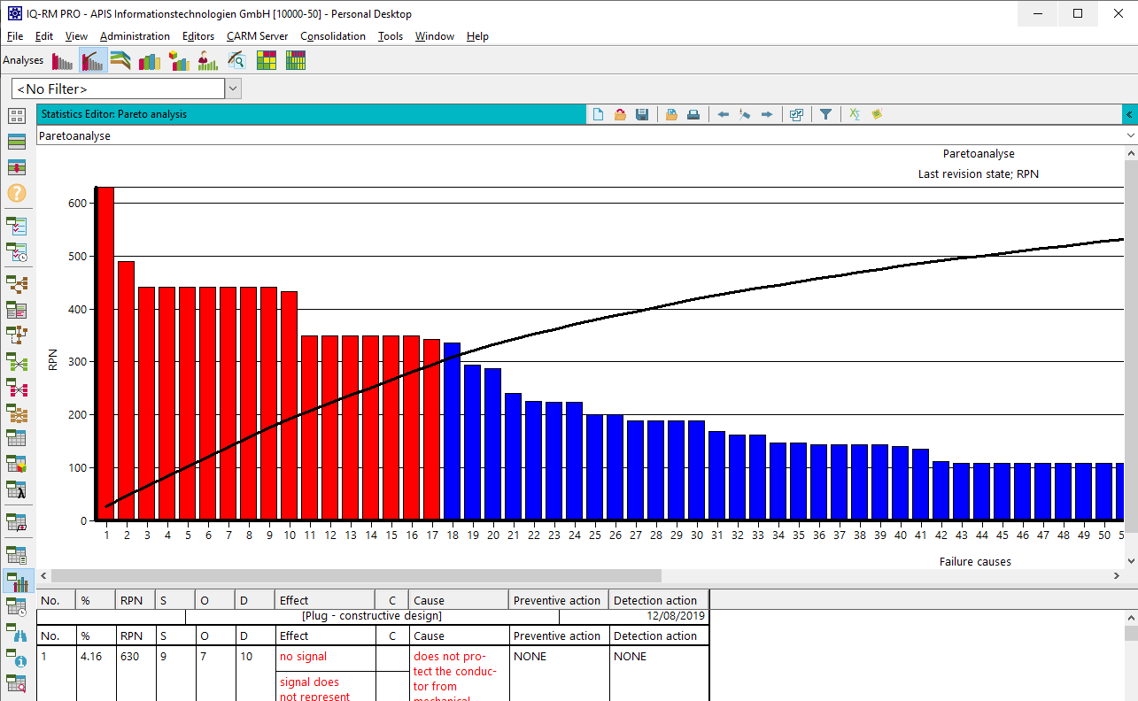 APIS IQ-Software Reviews, Cost & Features | GetApp Australia 2025