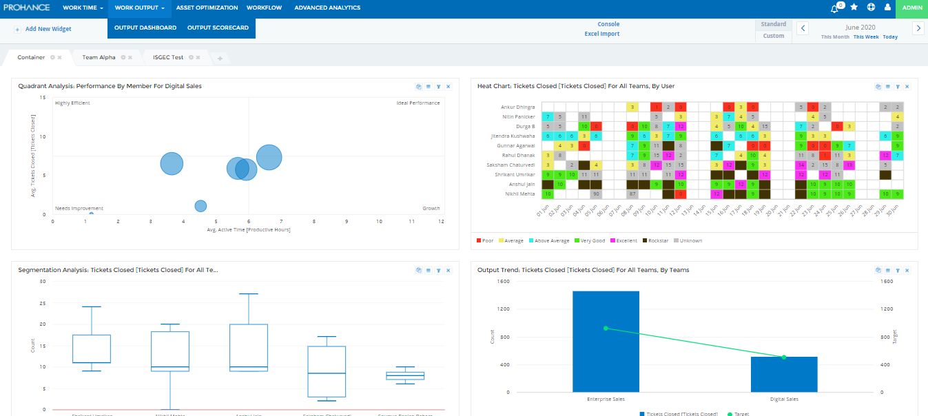 ProHance Reviews, Cost & Features | GetApp Australia 2025