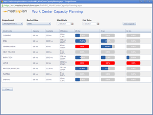 Masterplan Software - 2025 Reviews, Pricing & Demo