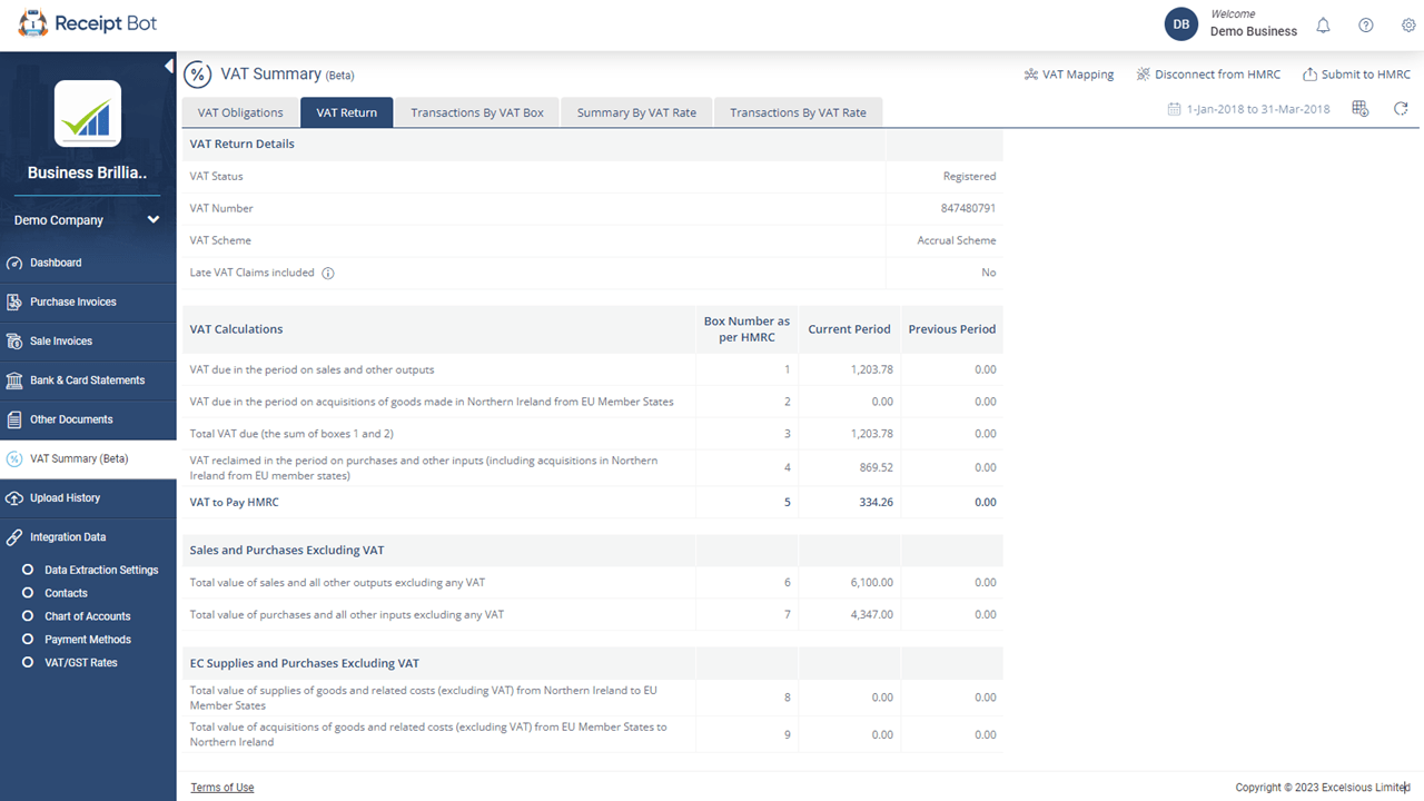 Receipt Bot | Reviews, Pricing & Demos - SoftwareAdvice GB