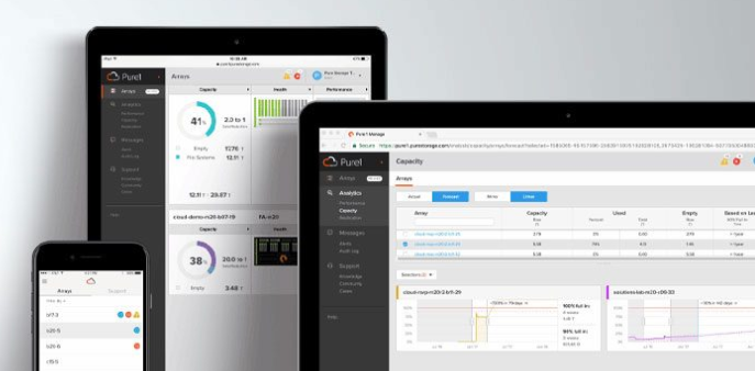Pure1 Pricing, Alternatives & More 2025 | Capterra