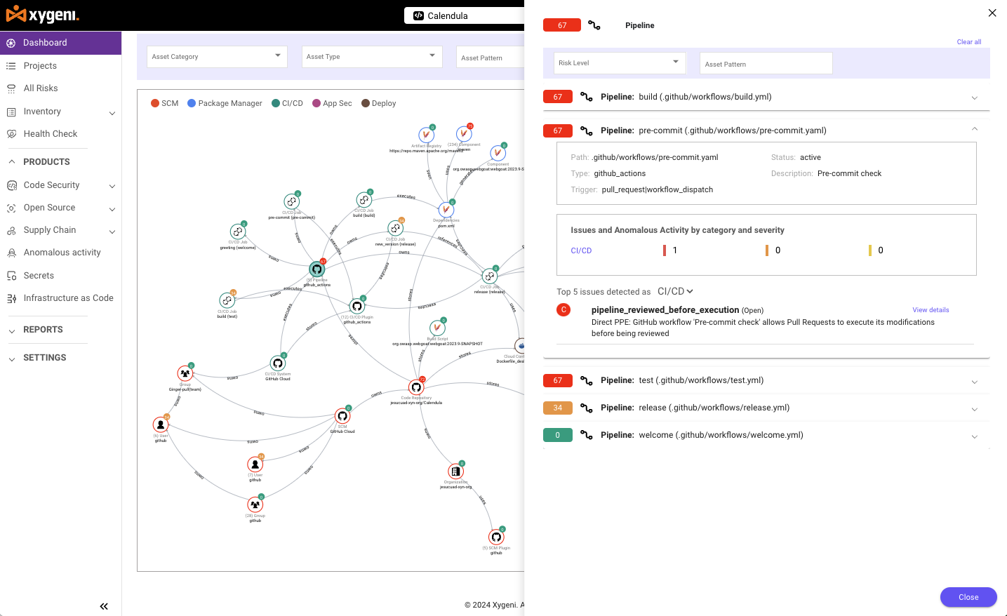 Xygeni Security Software - 2025 Reviews, Pricing & Demo