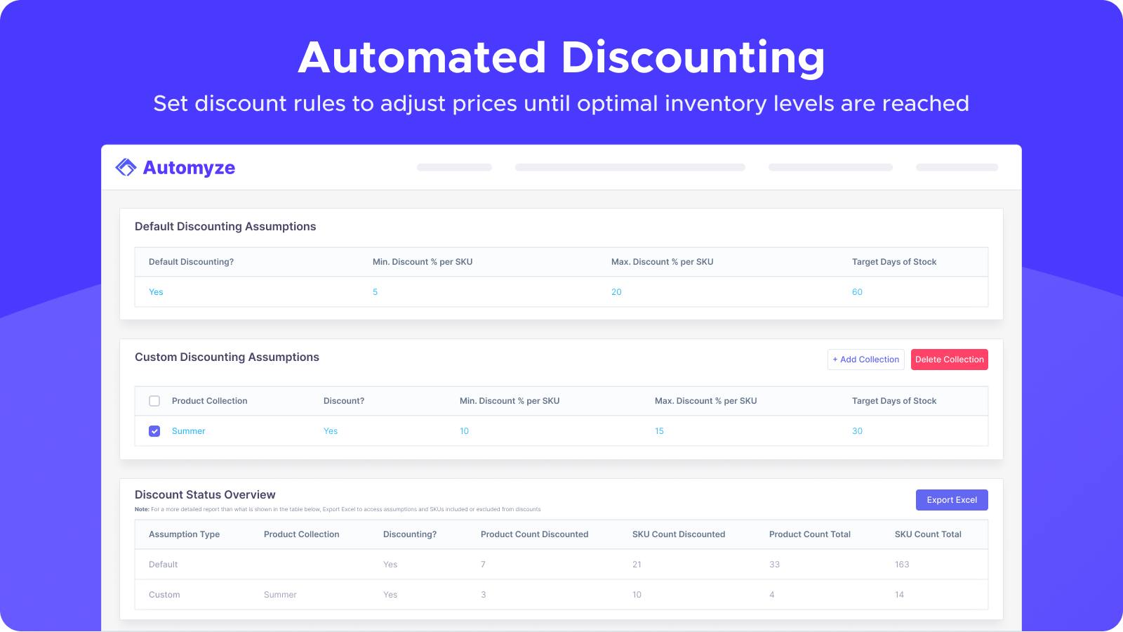 Automyze Inventory Planning Software - 2025 Reviews, Pricing & Demo