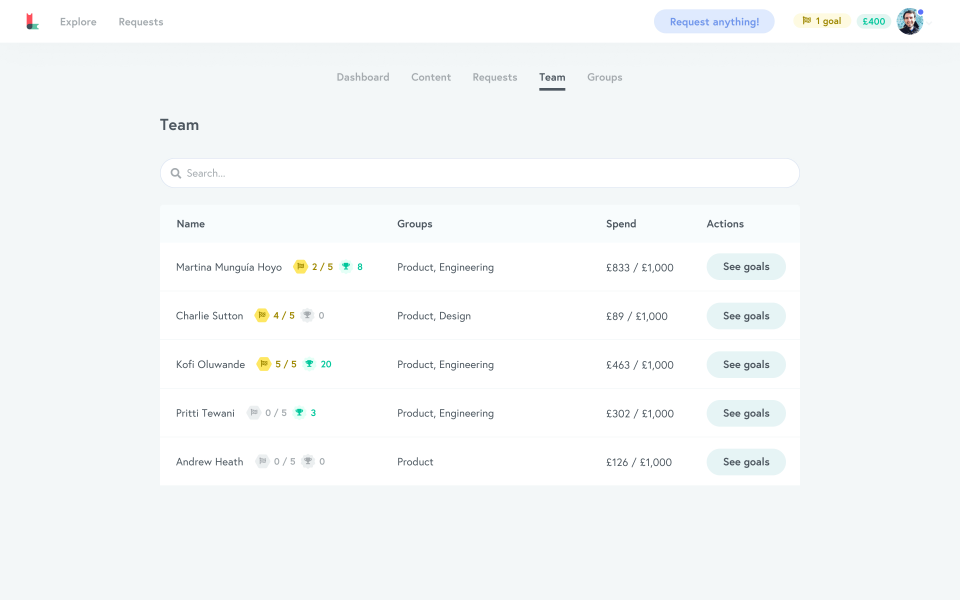 Learnerbly: precios, funciones y opiniones | GetApp México 2025