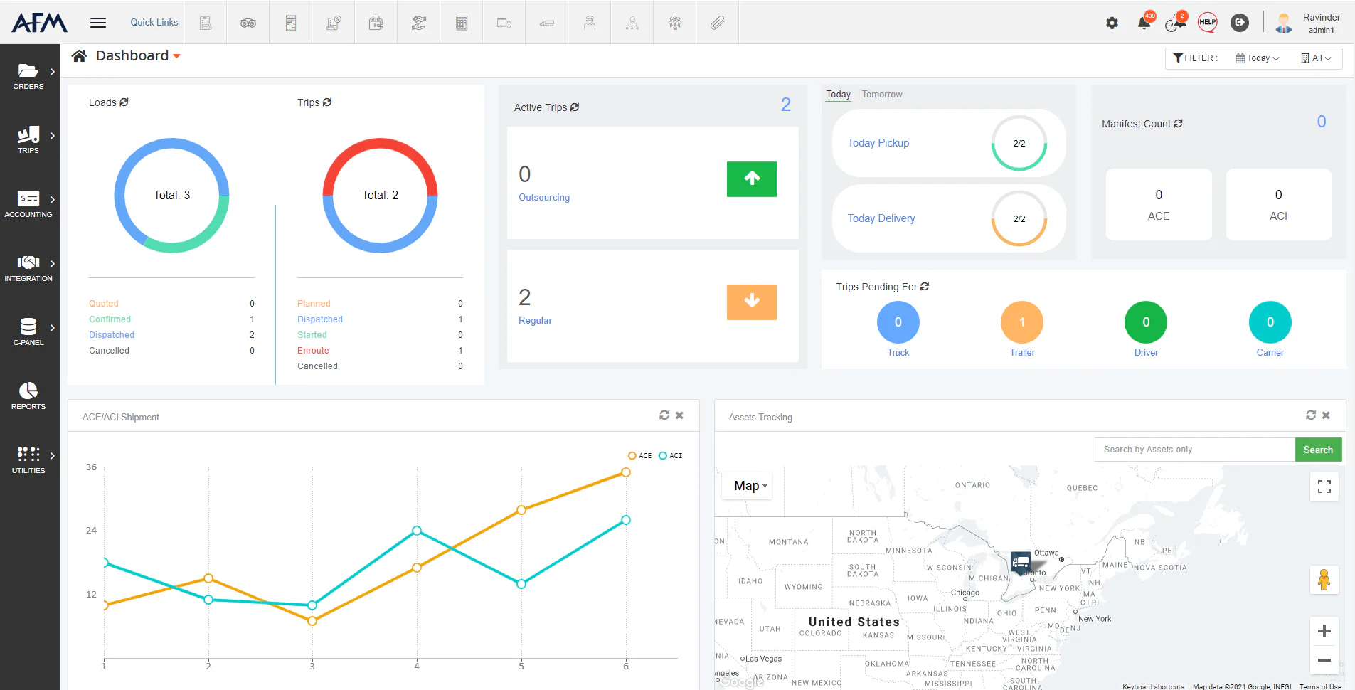 Avaal Freight Management (AFM) Reviews, Prices & Ratings | GetApp ...