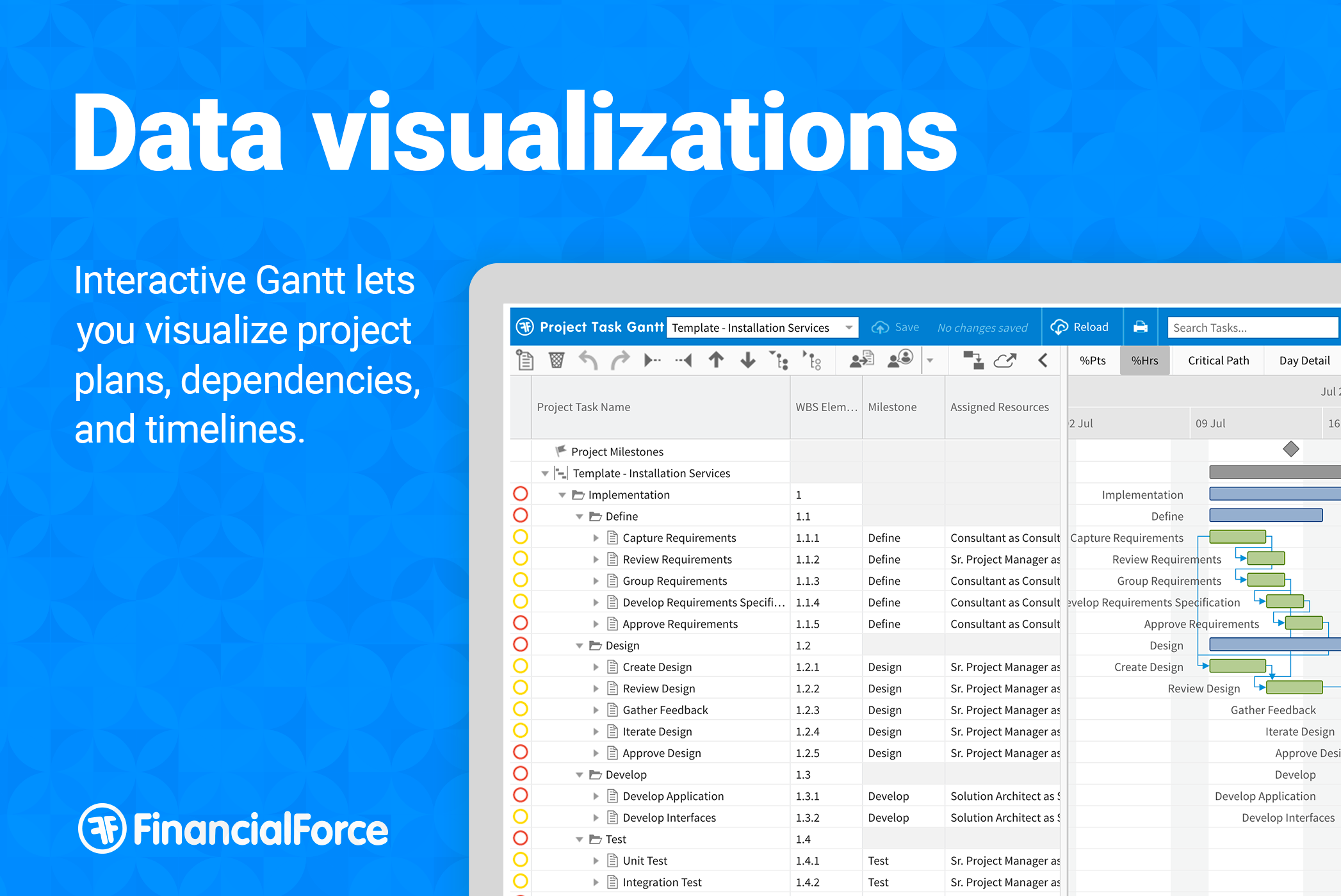 FinancialForce PSA - Prix, tarif, abonnement et avis | GetApp France 2022