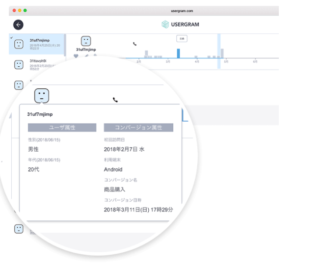 USERGRAM Cost & Reviews - Capterra Australia 2024