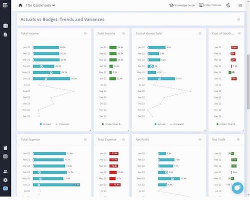 Reach Reporting Software Reviews, Demo & Pricing - 2023