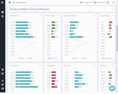 Reach Reporting Software - 2023 Reviews, Pricing & Demo