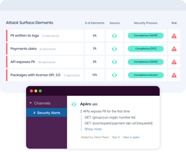 Apiiro Software - 2023 Reviews, Pricing & Demo