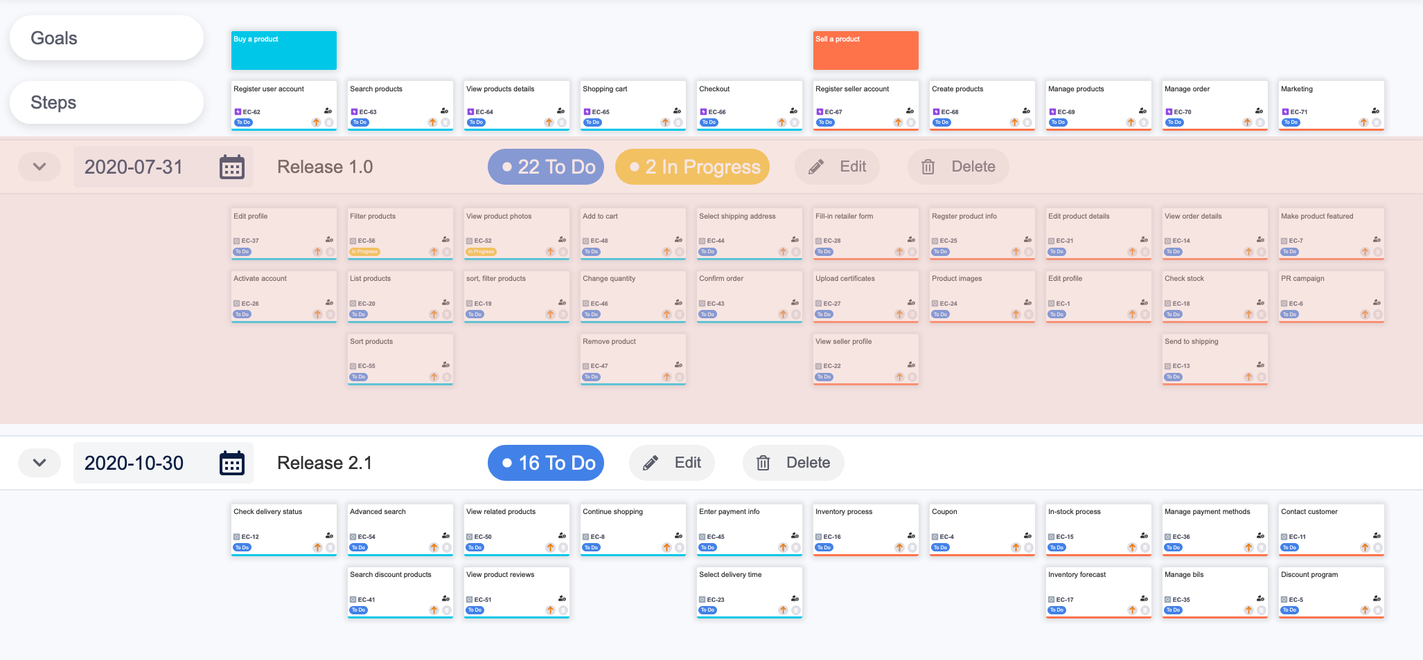 Agile User Story Map Software - 2025 Reviews, Pricing & Demo